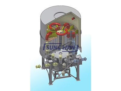 旋转式RTO使用时需要注意哪些地方 （一）-苏州成元环保